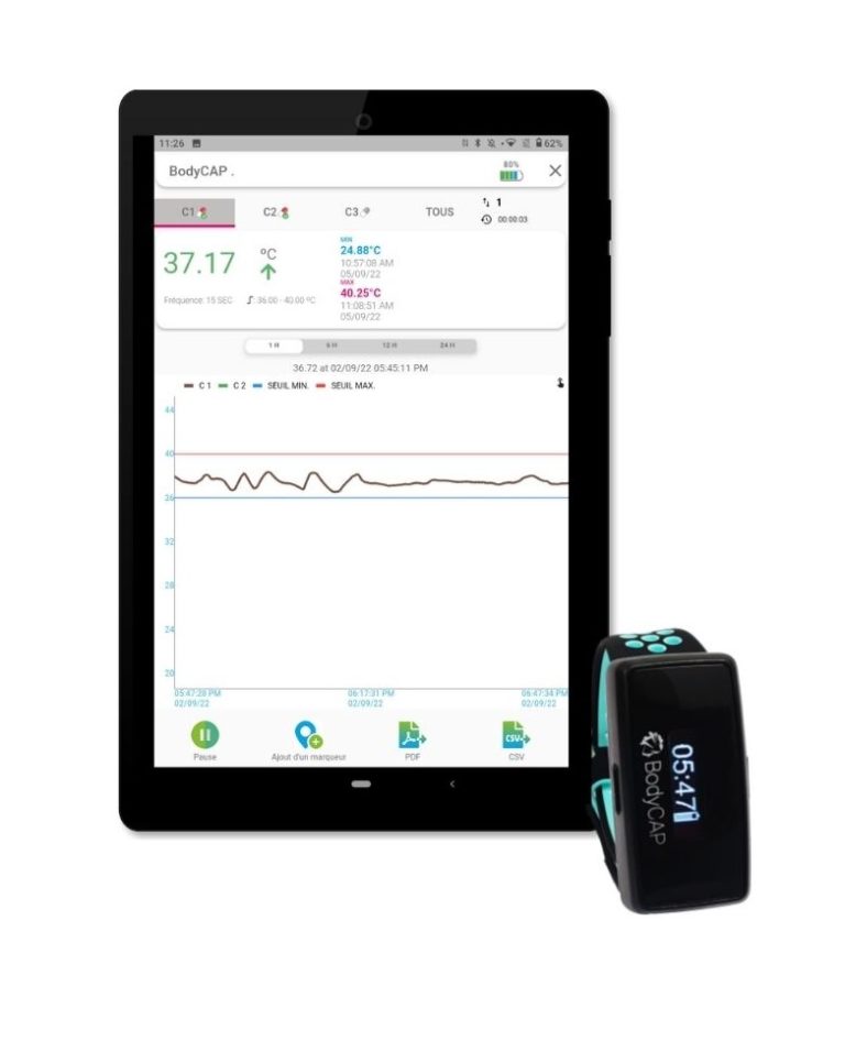 eCelsius Performance - Core body temperature monitoring | Bodycap Medical